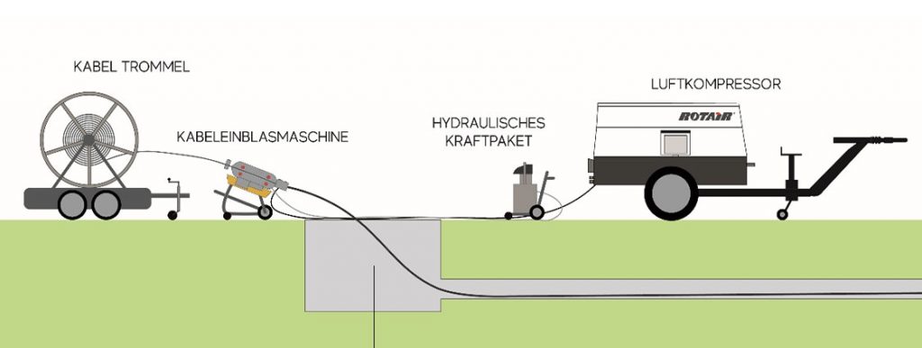 Latest Official Press Release - Rotair Spa